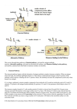 Compliment system, Cellular immunity and Humoral immunity, Immune ...