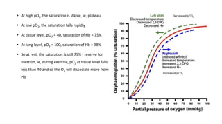 Respiratory system- 3.pptx