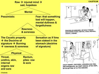 Bmm causticum | PPT | Medical Health