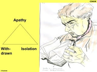 Bmm conium mac | PPT