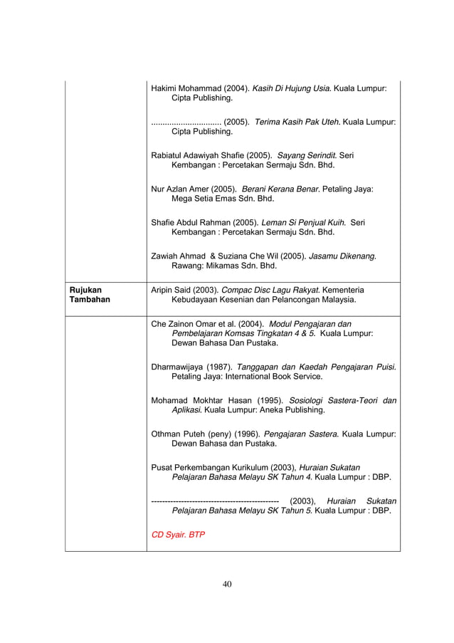 Bmm 3116proforma | PDF