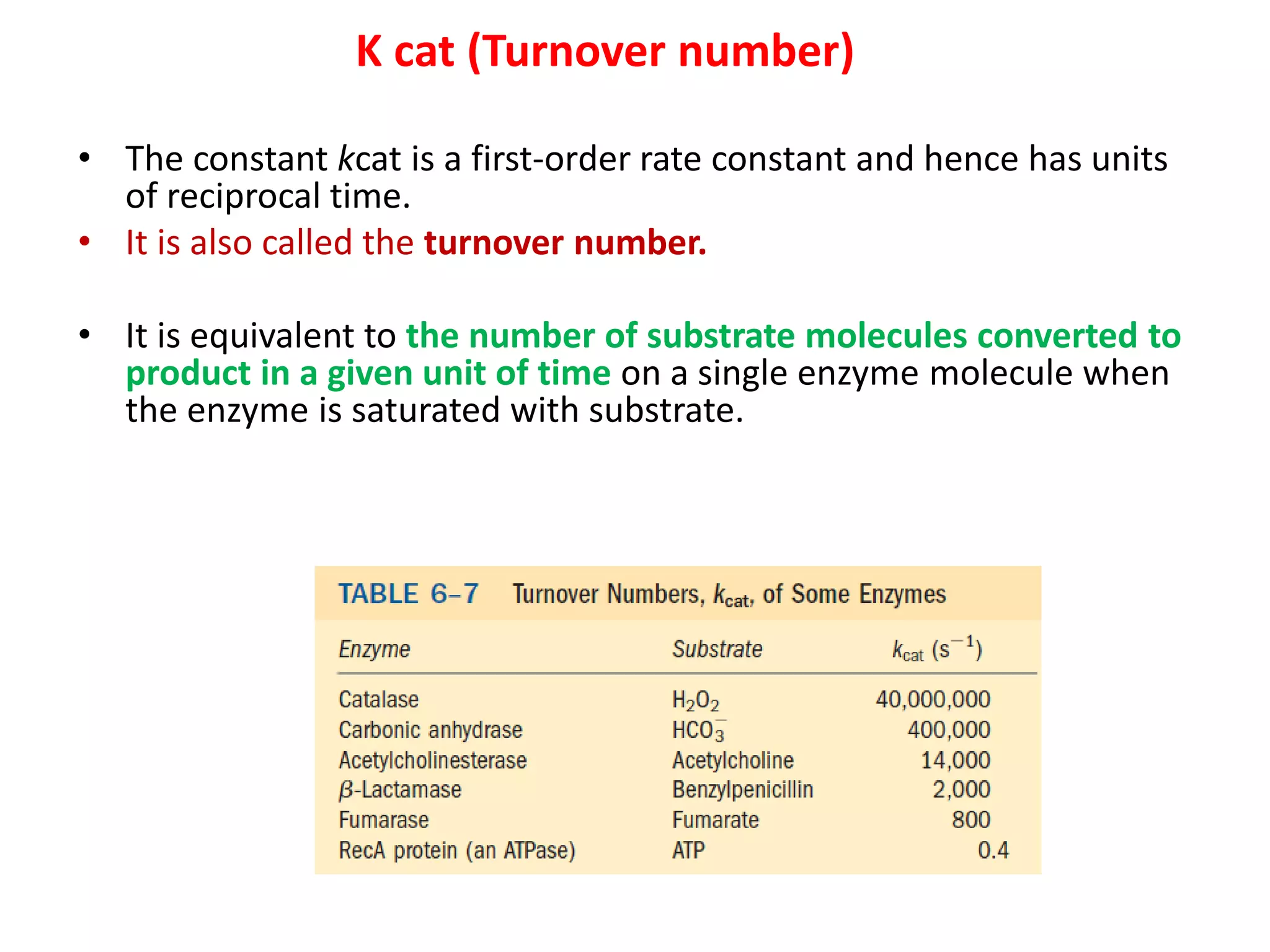 Bmm480 Enzymology lecture-3 | PDF