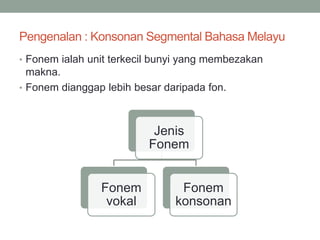 Fonetik & Fonologi Bahasa Melayu BMMB3013 | PPTX