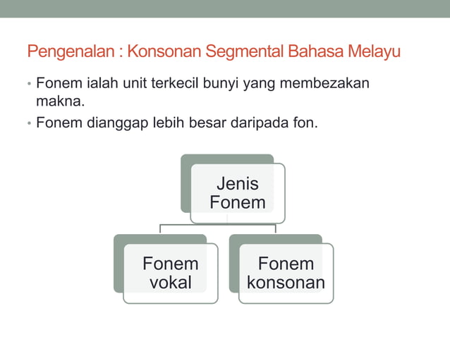Fonetik & Fonologi Bahasa Melayu BMMB3013 | PPTX