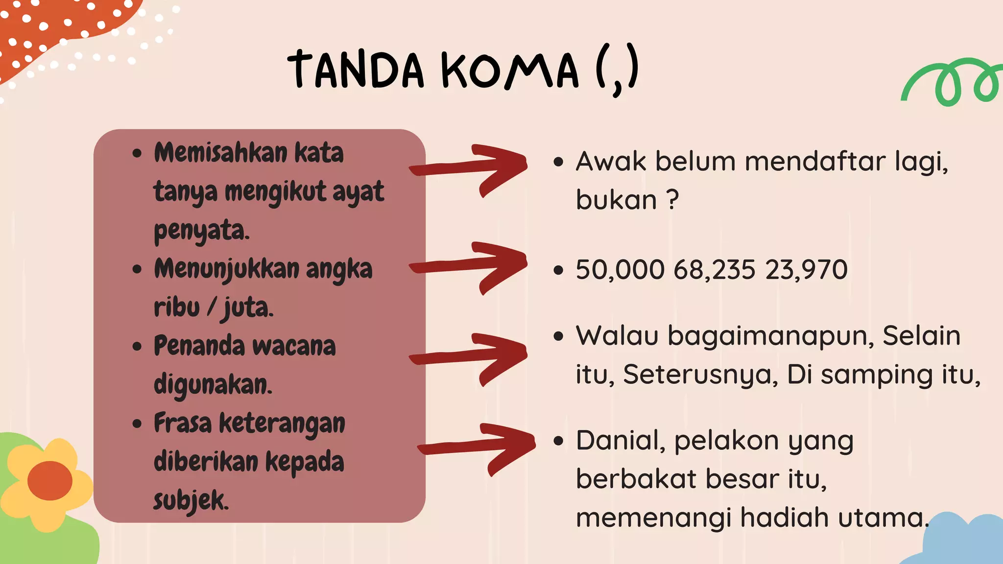 BMMB3183: FONEM SUPRASEGMENTAL.pdf