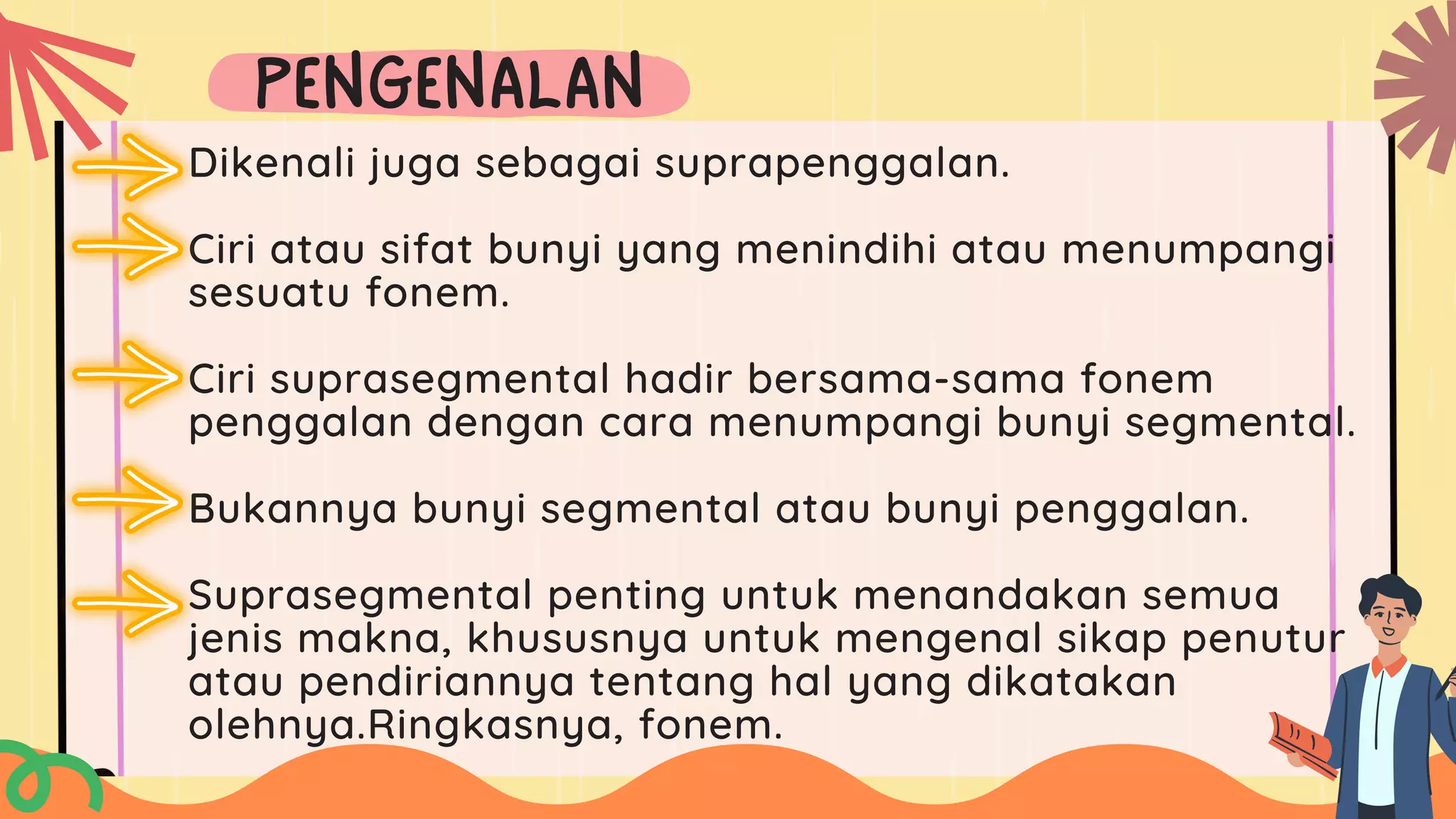 BMMB3183: FONEM SUPRASEGMENTAL.pdf