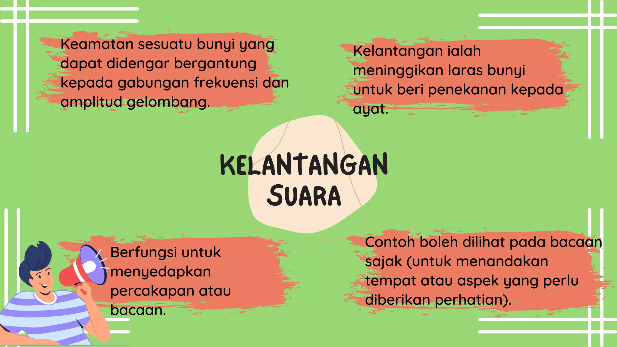 BMMB3183: FONEM SUPRASEGMENTAL.pdf