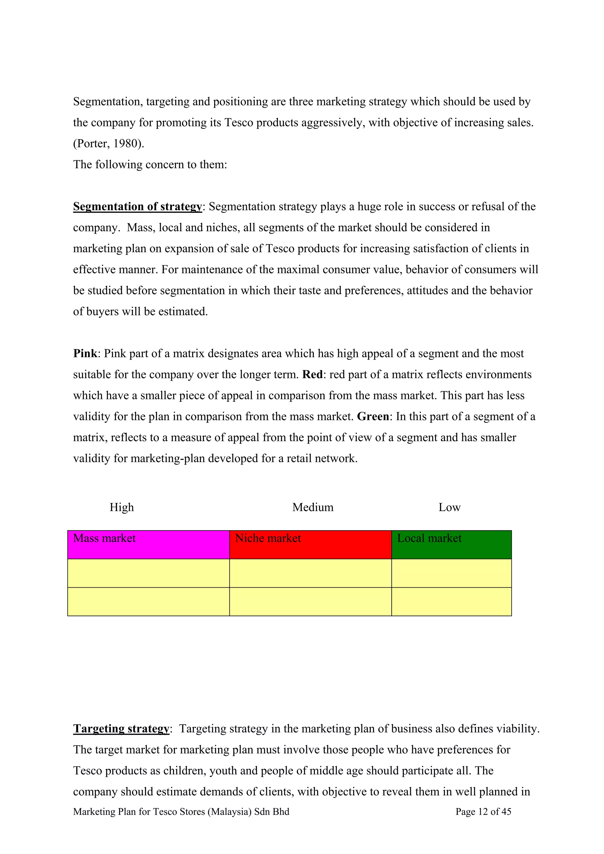 ASSIGNMENT: MARKETING MANAGEMENT | PDF