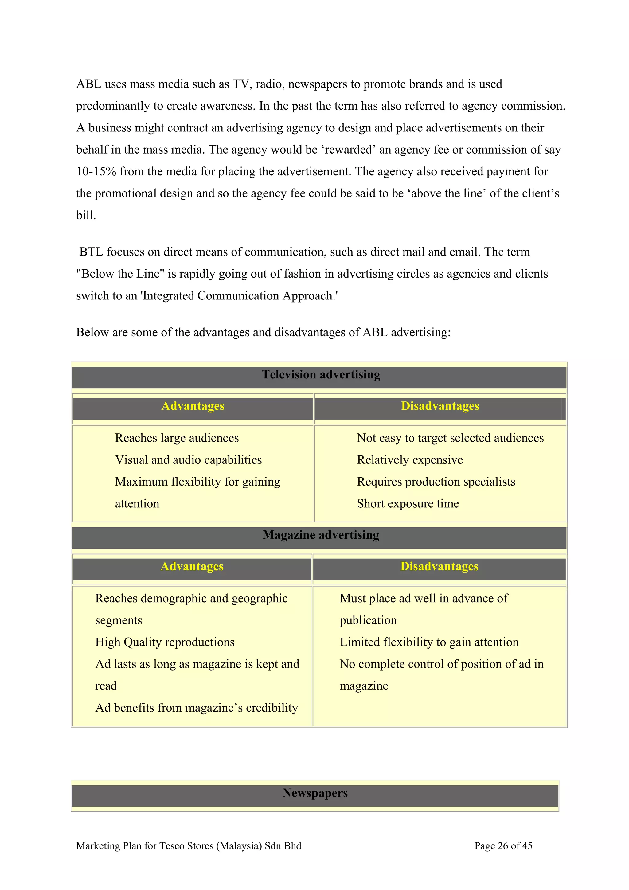 ASSIGNMENT: MARKETING MANAGEMENT | PDF
