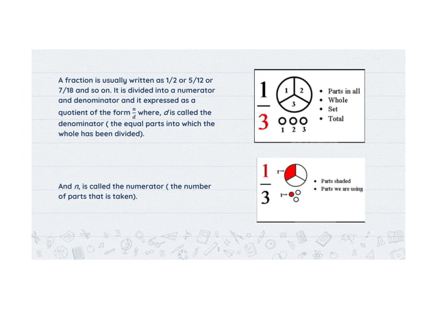 Bm module 1 lets begin | PDF