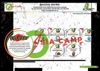 Modul Kem Jati Diri | PDF