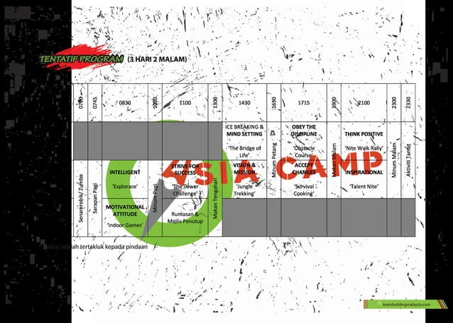 Modul Kem Motivasi & Alihan Minda | PDF