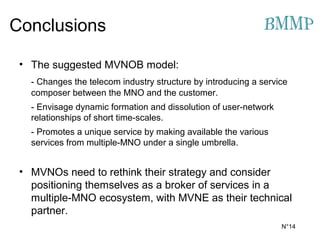 A User Centric Always Best Connected Service Business Model for MVNOs | PPT