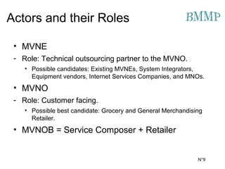 A User Centric Always Best Connected Service Business Model for MVNOs | PPT
