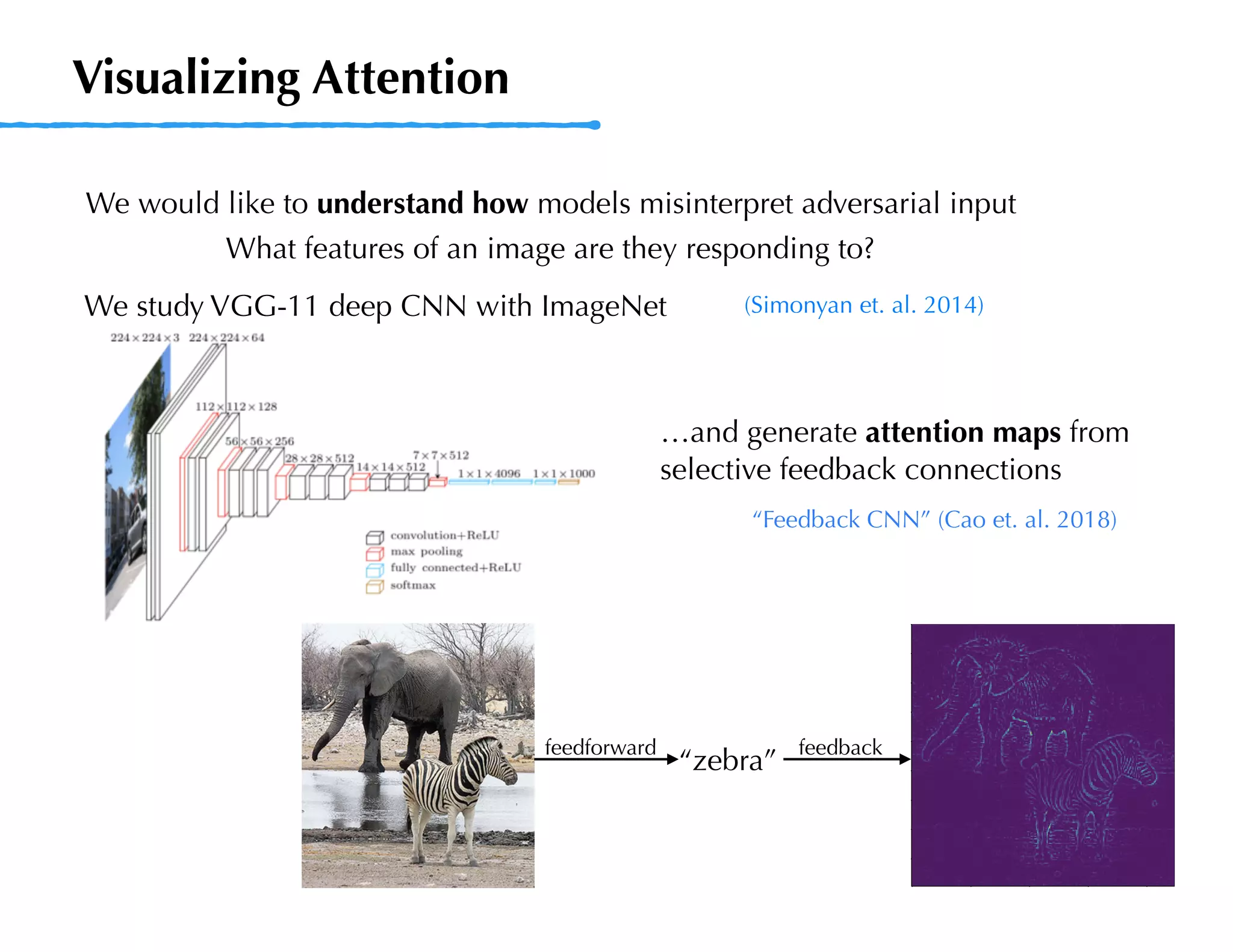 Understanding Adversarial Examples | PPT Understanding Adversarial Examples | PPT