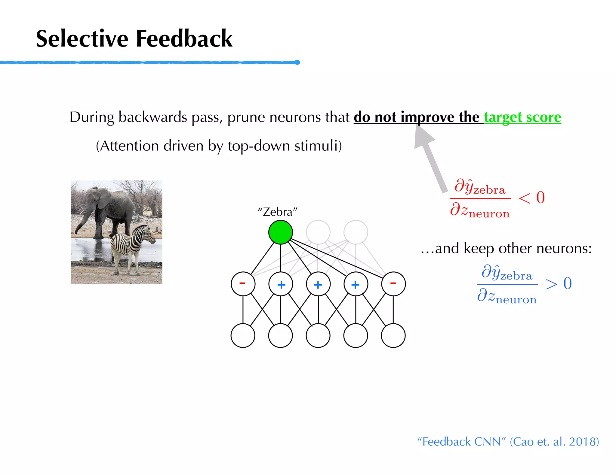 Understanding Adversarial Examples | PPT
