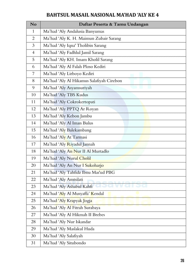 BMN Ma'had Aly Andalusia.pdf