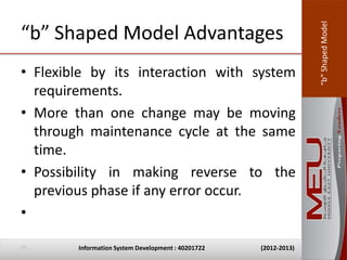 B Shaped model | PPT