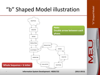 B Shaped model | PPT
