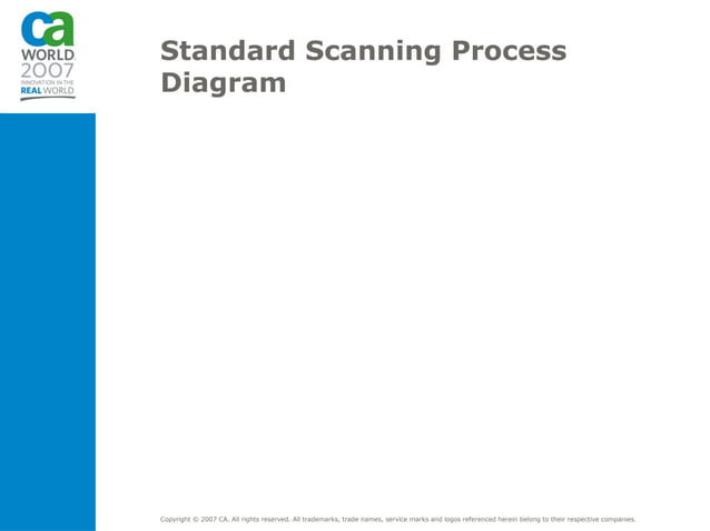 BMO's Fully Automated SOA ETL Metadata Capture Soln | PPT | Databases | Computer Software and ...