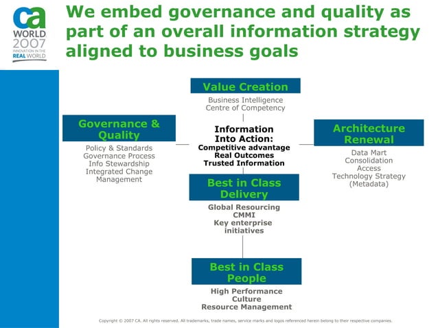 BMO's Fully Automated SOA ETL Metadata Capture Soln | PPT | Databases | Computer Software and ...