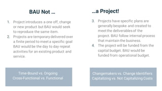 BMO Integration with PMO | PDF