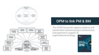 BMO Integration with PMO | PDF