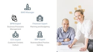 BMO Integration with PMO | PDF