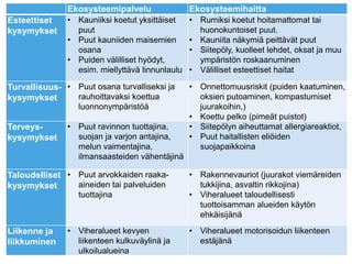 Iloa vai surua luonnosta? | PPT