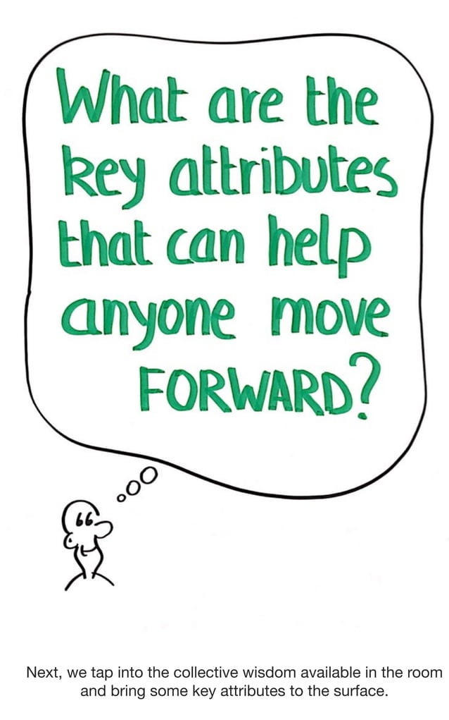 07. The art of hosting - Johan Decoster - #scabru18 | PDF