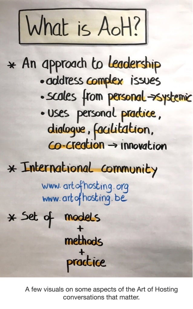 07. The art of hosting - Johan Decoster - #scabru18 | PDF