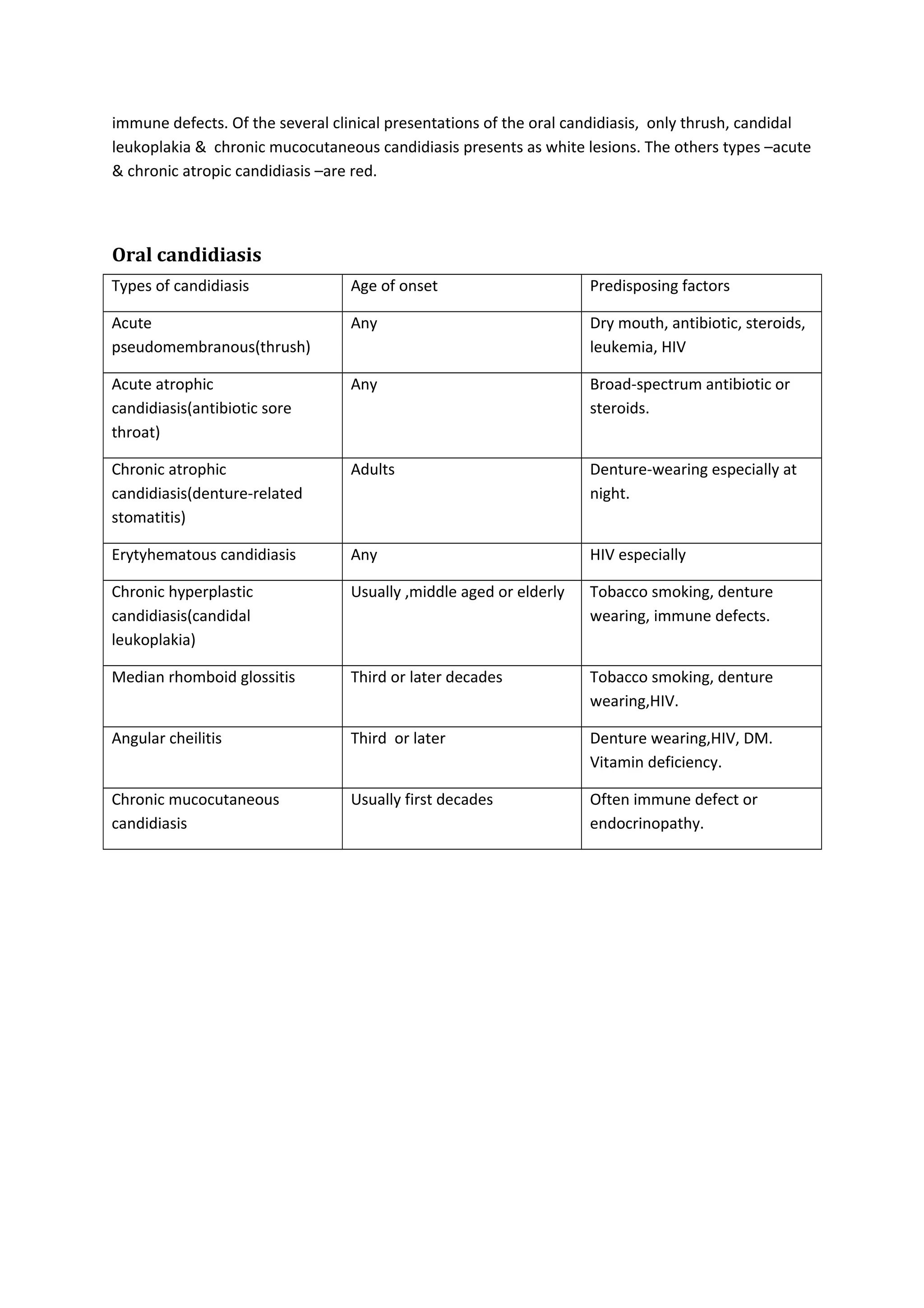 B)mouth ulcer | DOC