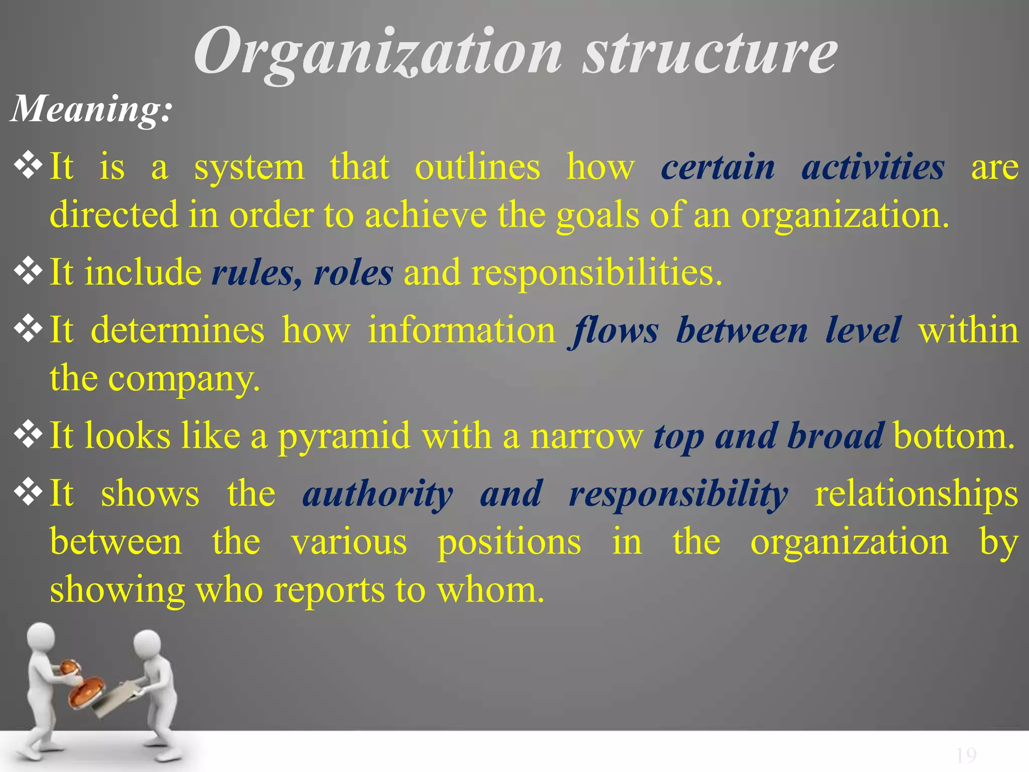 Organizing and Staffing | PDF