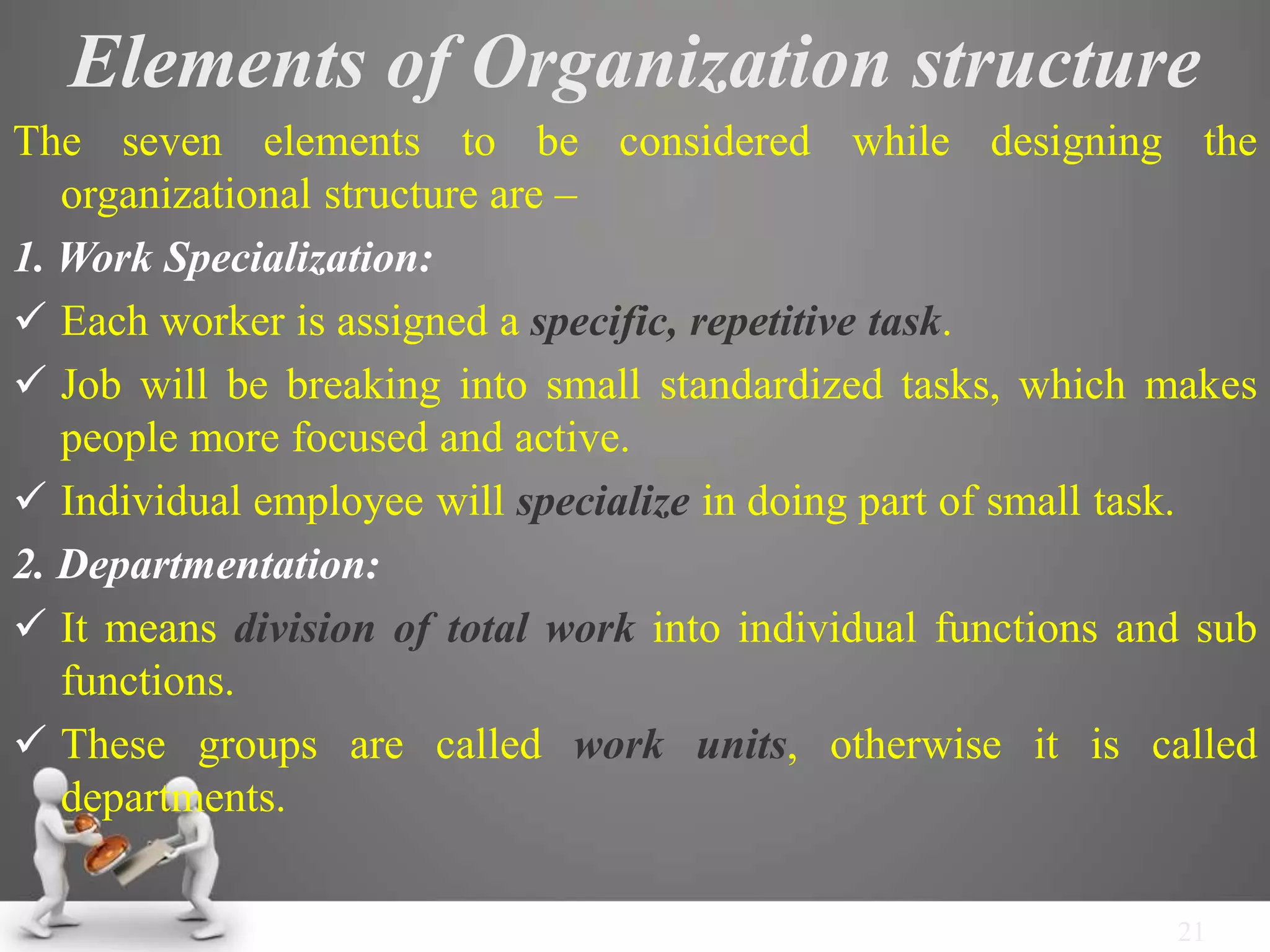 Organizing and Staffing | PDF
