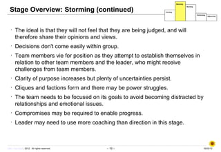 Bmp1 forming, storming, norming, performing | PPT
