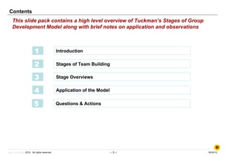 Bmp1 forming, storming, norming, performing | PPT