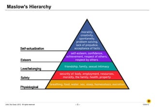 Bmp2 maslow's hierarchy | PDF