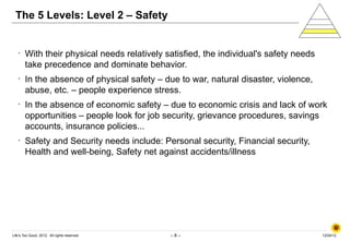 Bmp2 maslow's hierarchy | PDF