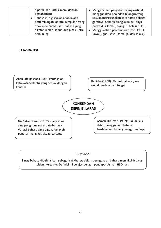 Bahasa Melayu STPM Penggal 3 - Nota | DOCX
