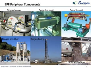 Bmp 370 kw grid connected power plants | PPT