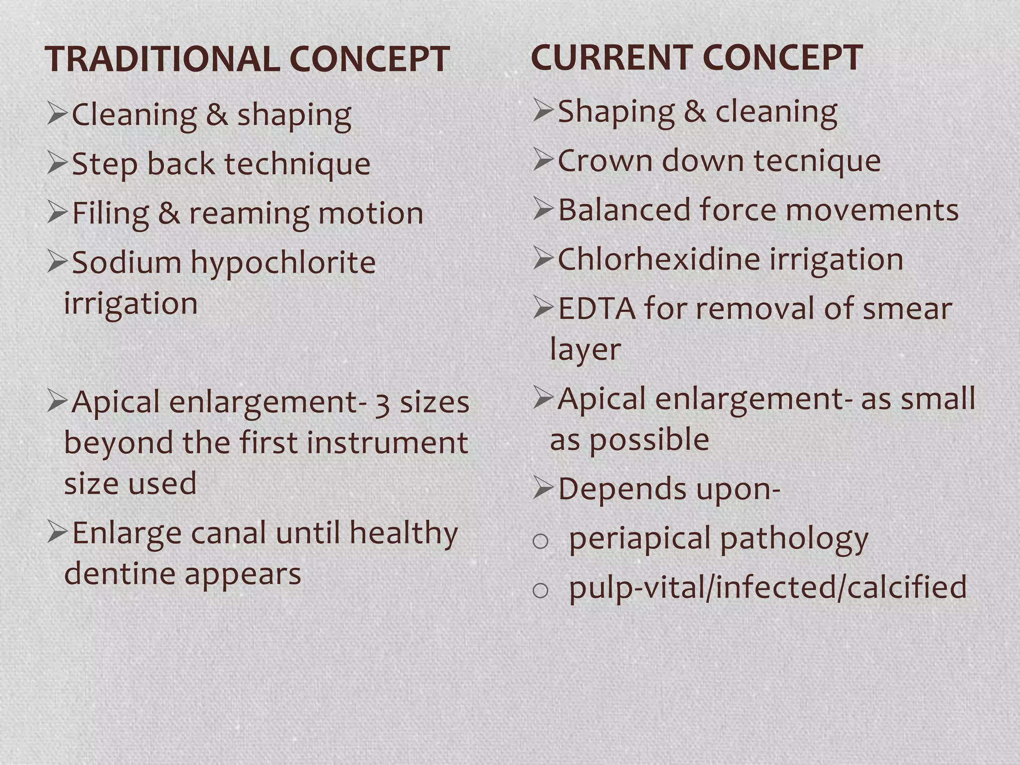 Biomechanical preparation in endodontics | PPTX