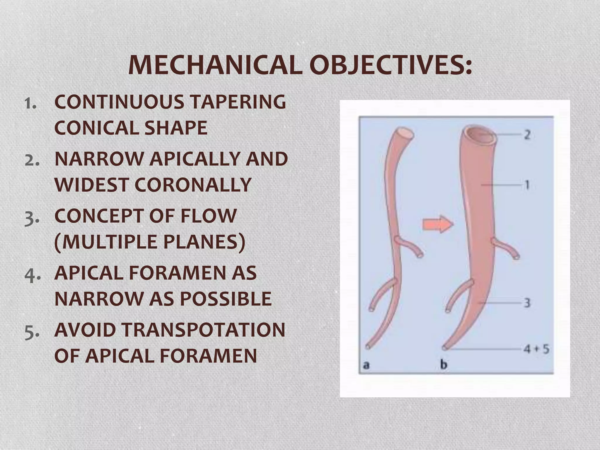 Biomechanical preparation in endodontics | PPTX