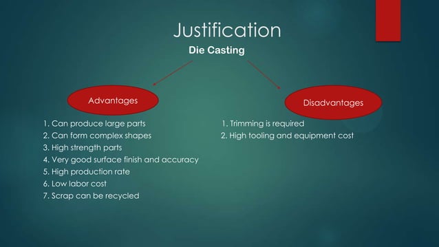 Bmp presentation (2) | PPT