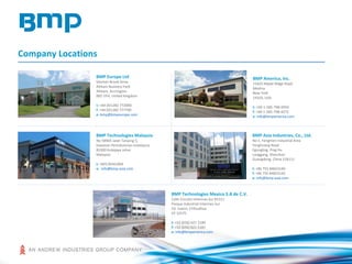 BMP Presentation | PPT