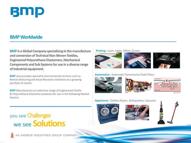 BMP Presentation | PPT