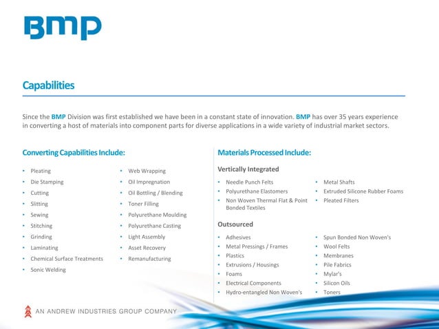 BMP Presentation | PPT