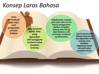 bahasa melayu bab 4 laras bahasa stpm | PPTX