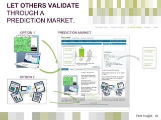 Business Model Prototyping | PPT