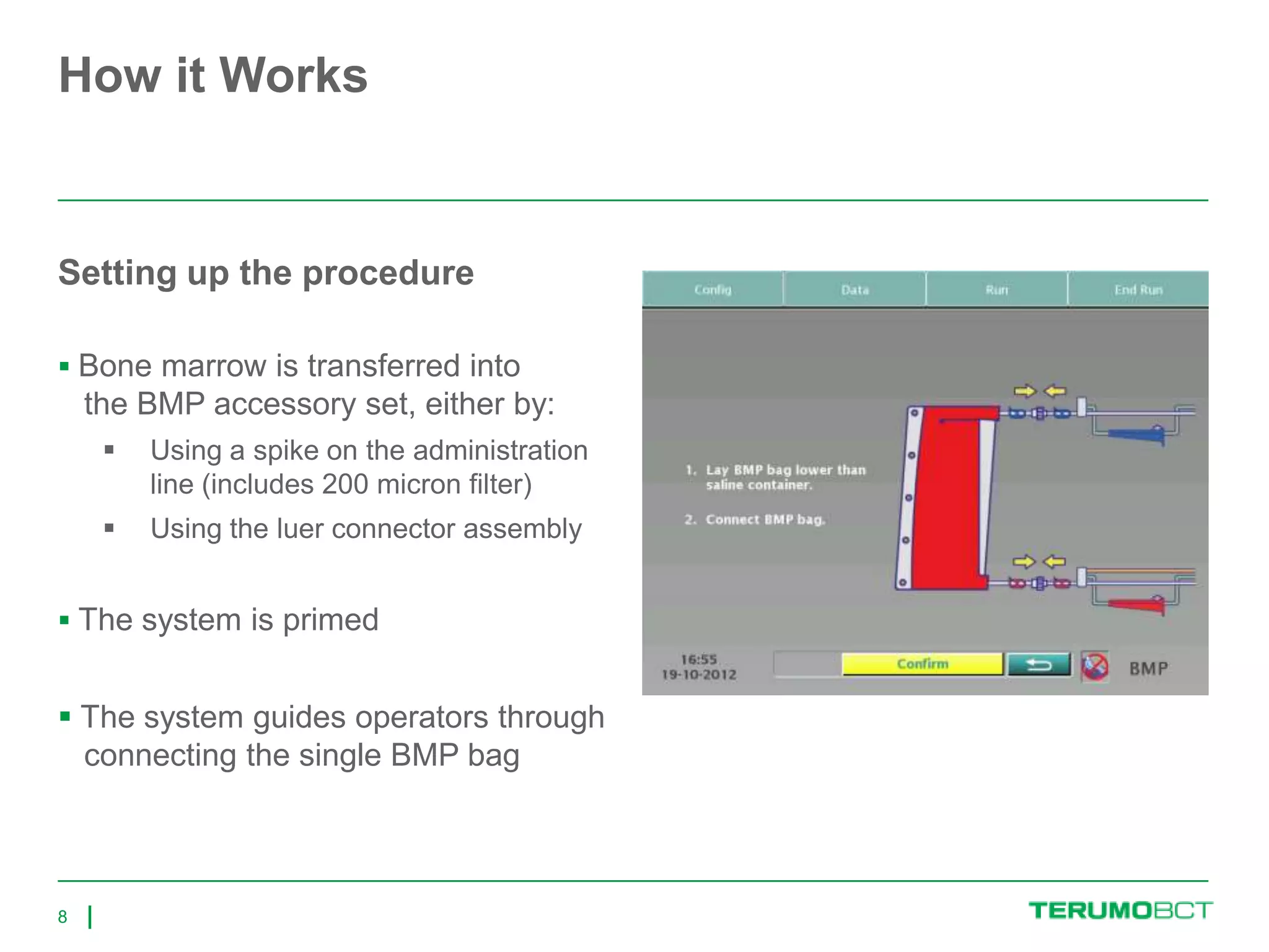 Bmp sales presentation 306610811 | PPTX