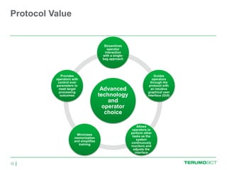 Bmp sales presentation 306610811 | PPTX